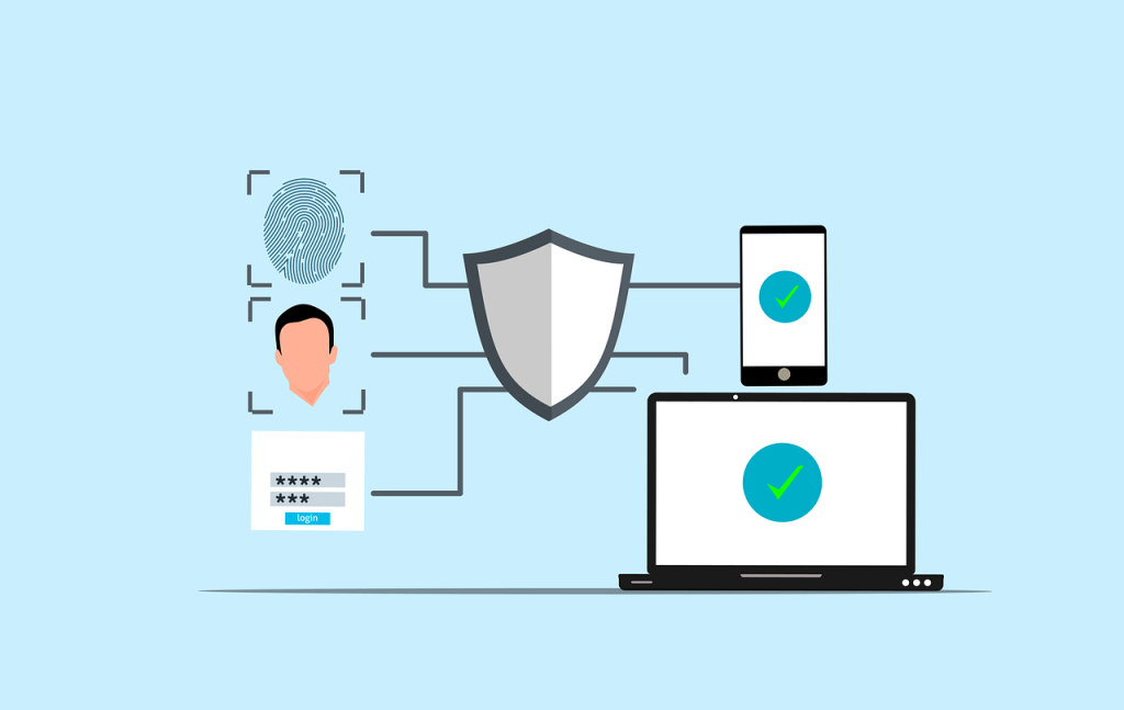 A Small Business Guide to Implementing Multi-Factor Authentication (MFA ...